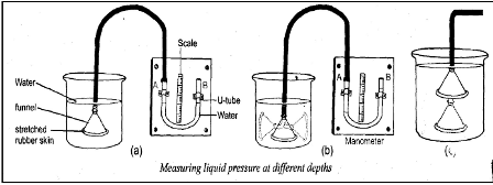 Manometer